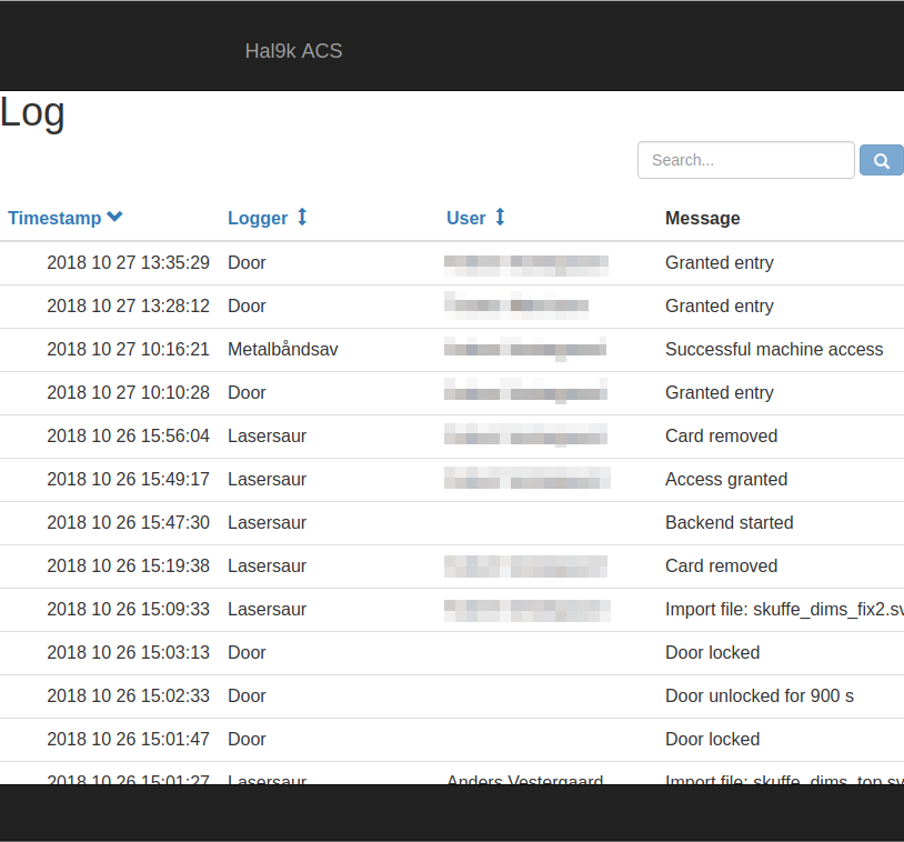 Access Control System – Hal9k